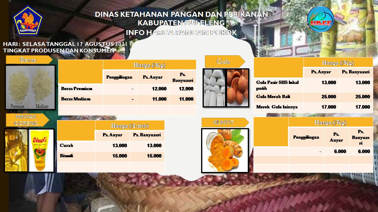 Harga Pangan Pokok pada Tingkat Produsen dan Konsumen 17 Agustus 2021 ...
